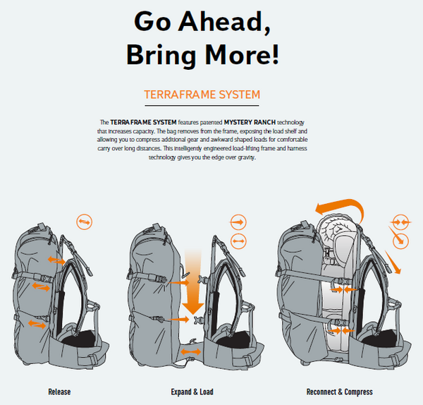 Mystery Ranch Terraframe 65 Backpack - Deep Sea - Safari Supply Co ...